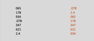 Sort a List in Microsoft Word Quickly and Easily - The Techie Senior